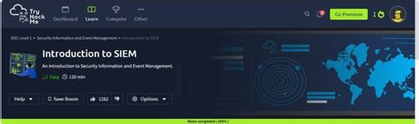 Khalil Jibran On Linkedin Tryhackme Bytewise Cybersecurity Telecom Muet