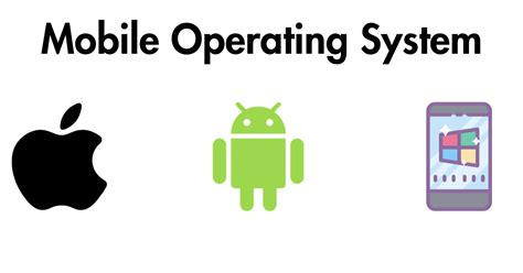 What Is Mobile Operating System Os Mobileprice247 Com