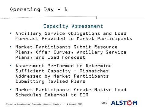 Ppt Security Constrained Economic Dispatch Basics Powerpoint