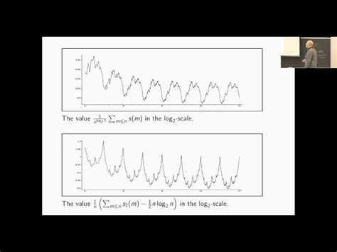 Free Video Spectral Theory Of Regular Sequences From Fields Institute Class Central
