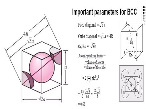 Chapter 3 Crystal Structures And Imperfectionspptx