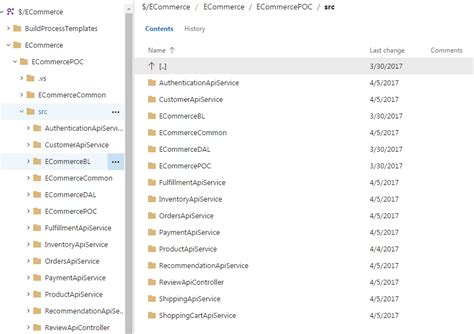 code repository for micro services mono repository or multiple repositories by somak das medium