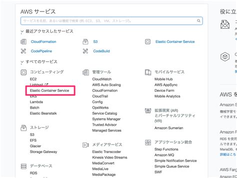 手動デプロイ Cicdハンズオン