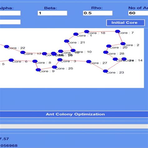 Core Initialization Using Firefly Algorithm For P22810 Benchmark