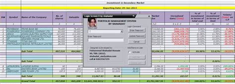 Portfolio Management System By Shahadat Freelancer