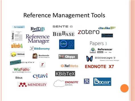 Research Methodology Reference Manager Pptx