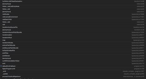 Injectable And Providedin In Ivy Deep Dive Into Angular Development
