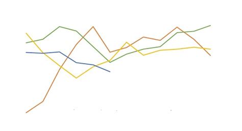 Preço Do Boi Gordo Em Dólares Em Junho No Menor Valor Desde 2021