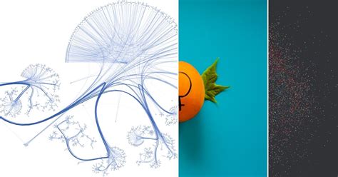 6 Stories About Grafos Curated By Álvaro Huertas García Medium