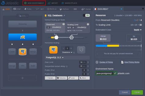 Postgresql Là Gì Tìm Hiểu Về Hệ Quản Trị Cơ Sở Dữ Liệu Postgresql