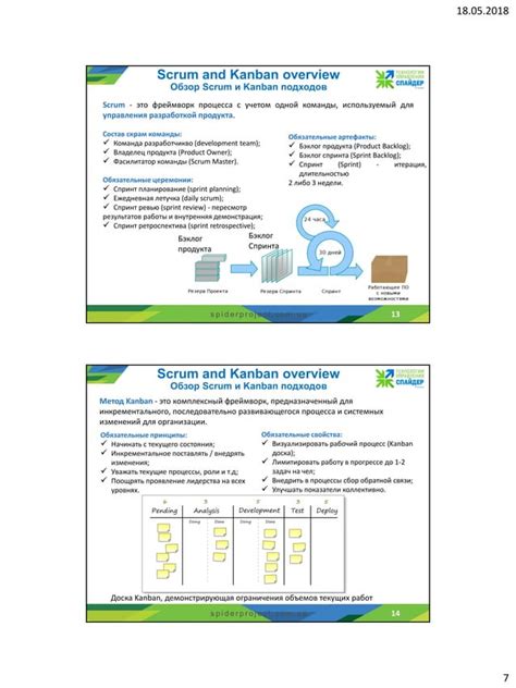 17 05 2018 Agile Meets Pmbok Pdf