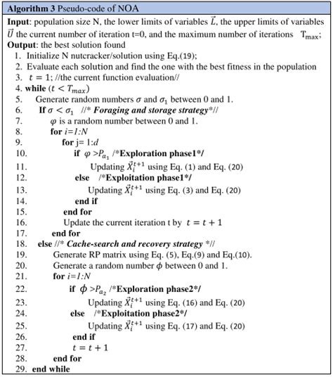 【智能算法】星鸦优化算法(noa)原理及实现it分享知识网 【智能算法】星鸦优化算法(noa)原理及实现it分享知识网