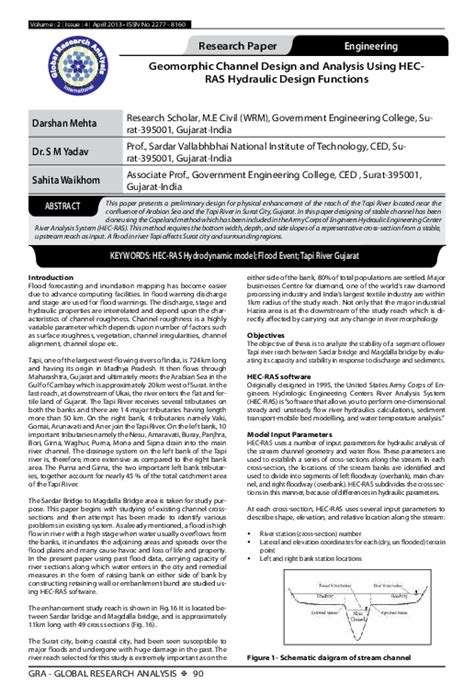 Hec Ras Uniform Flow With Cross Sections Litojohn