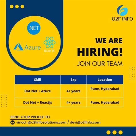 Sridevi Chitturi On Linkedin Hiring