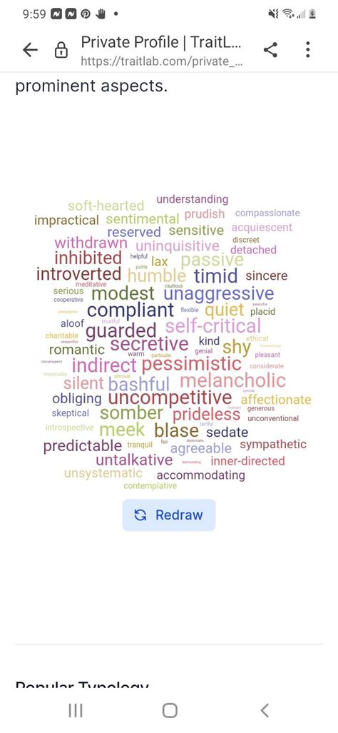 A Traits Cloud R Mbtitypeme