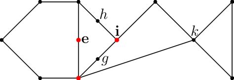 the set {e f i} is the 3 distance 2 tuple 3 4 dominating set download scientific diagram