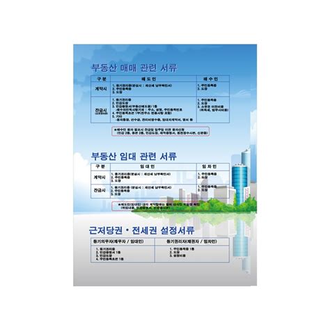 기성품b 부동산계약서 속지6매 명함꽃이 부착 하율피피 Pp화일제조판매 부동산화일 클리어화일 악보화일 사무용품 기성품b 부동산계약서 속지6매 명함꽃이 부착