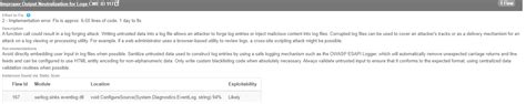 Improper Output Neutralization For Logs CWE ID 117 Issue 45