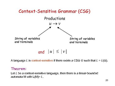 Two Stack PDA CS 6800 Advance Theory Of Computation