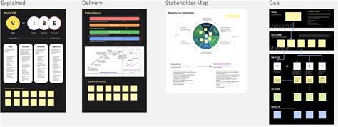 Vibe Framework Template Miroverse
