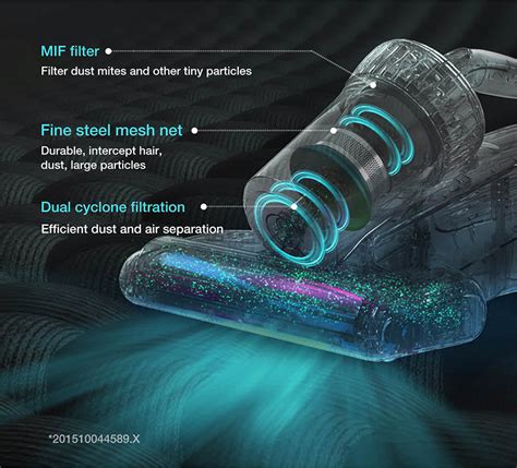 Прахосмукачка против акари Jimmy Bx7 Pro Топ Цена