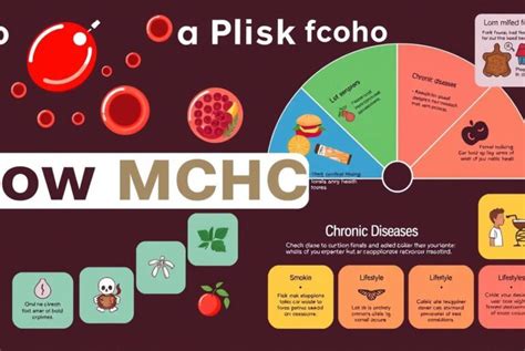 Low Mchc Symptoms Causes And Treatment Options