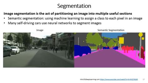 Resources Matsci 395 Lecture 1 Introduction To Machine