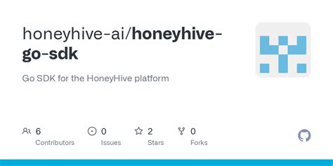 github honeyhive ai honeyhive go sdk go sdk for the honeyhive platform