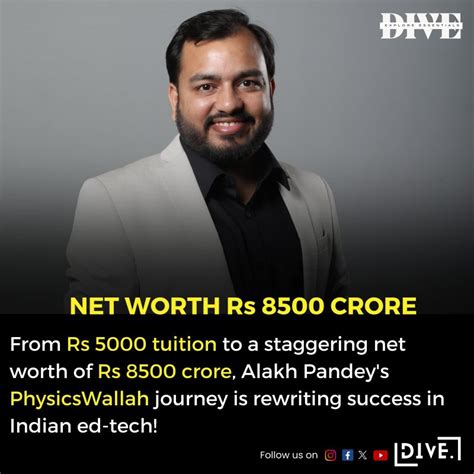 Why Edtech Failed And Why It Matters Manu Kumar Jha Posted On The