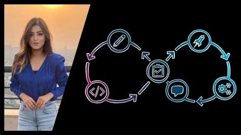 Do Everything Related To A Devops Dockerization Helm Chart Ci Cd Kubernetes By Sammydevops Fiverr
