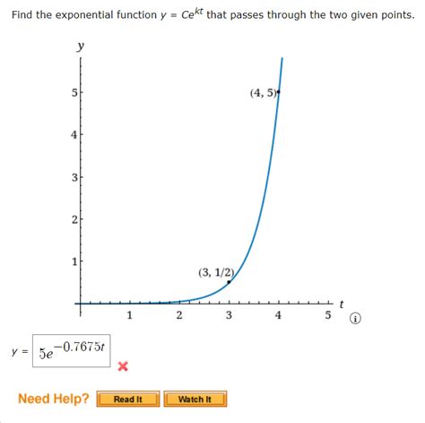 Solved Find The Exponential Function Y Cekt That Passes