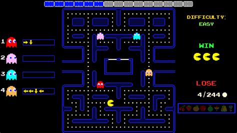 Reverse Pac Man By Distracted Coder