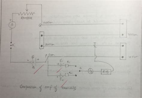 To Compare Emf Of Two Given Primary Cells Using Potentiometer Notes For Free