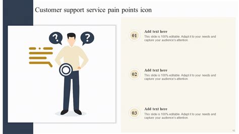 Top Customer Service Pain Points Slides Free Ppt Examples Top Customer Service Pain Points Slides Free Ppt Examples