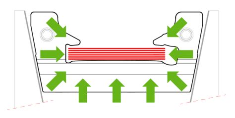 Single Loopset Embedded In The Element Download Scientific Diagram