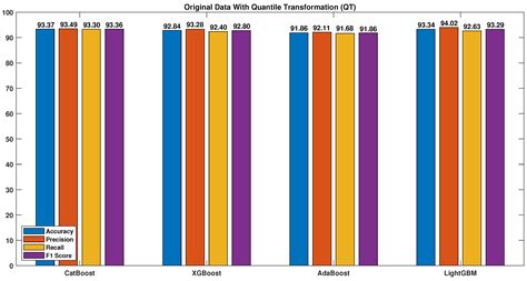 Efficient Convolutional Neural Network Based Keystroke Dynamics For Boosting User Authentication