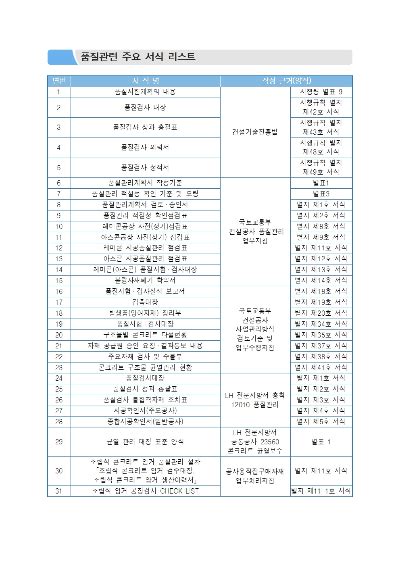 [건설공사 안전비법] 펌프카 안전점검표 체크리스트 양식