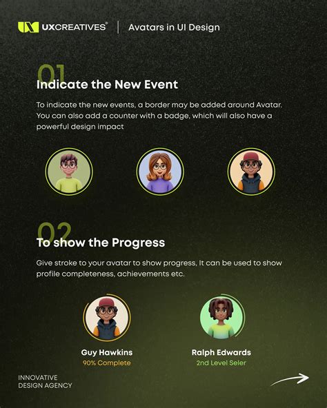 Everything About Avatars In Ui Design Part 2 Enhancing