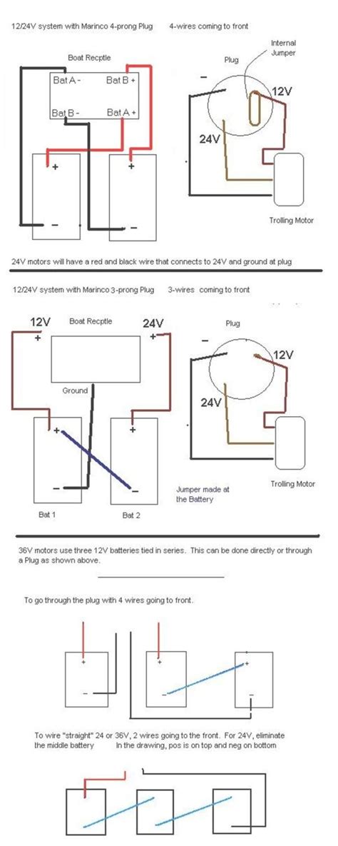 Wiring A Prong Plug Diagram