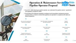 Pipeline Operator Proposal PowerPoint Presentation Slides PDF
