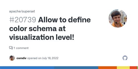 Allow To Define Color Schema At Visualization Level · Issue 20739