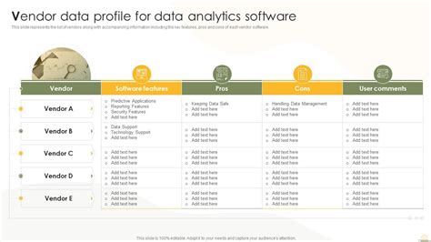 Vendor Data Profile For Data Analytics Software Business Analytics Transformation Toolkit Ppt Sample