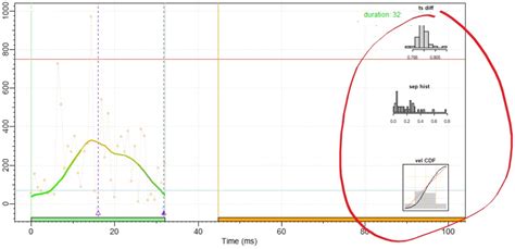 Plot How Do I Add Multiple Subplots Into A Multirow Figure In R Stack Overflow