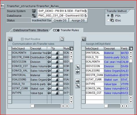 SAP BW Data Flow