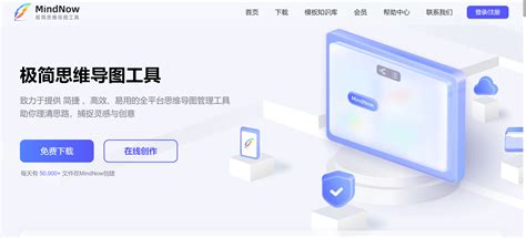 Mindnow Mindnow