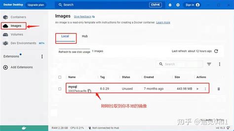 Docker中安装MySQL 知乎