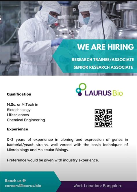 Ravinder Yadav On Linkedin Research Freshers Laurus 167 Comments