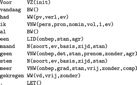 Example Pos Tagging Download Scientific Diagram