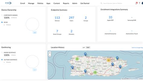 Hexnode Mdm Pr Computer Services