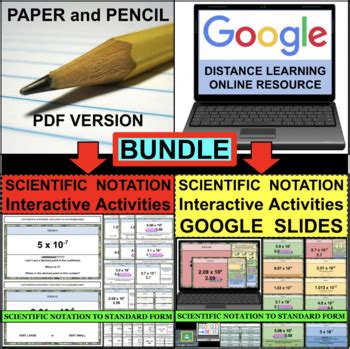SCIENTIFIC NOTATION Standard Form BUNDLE PDF Google Slides TpT